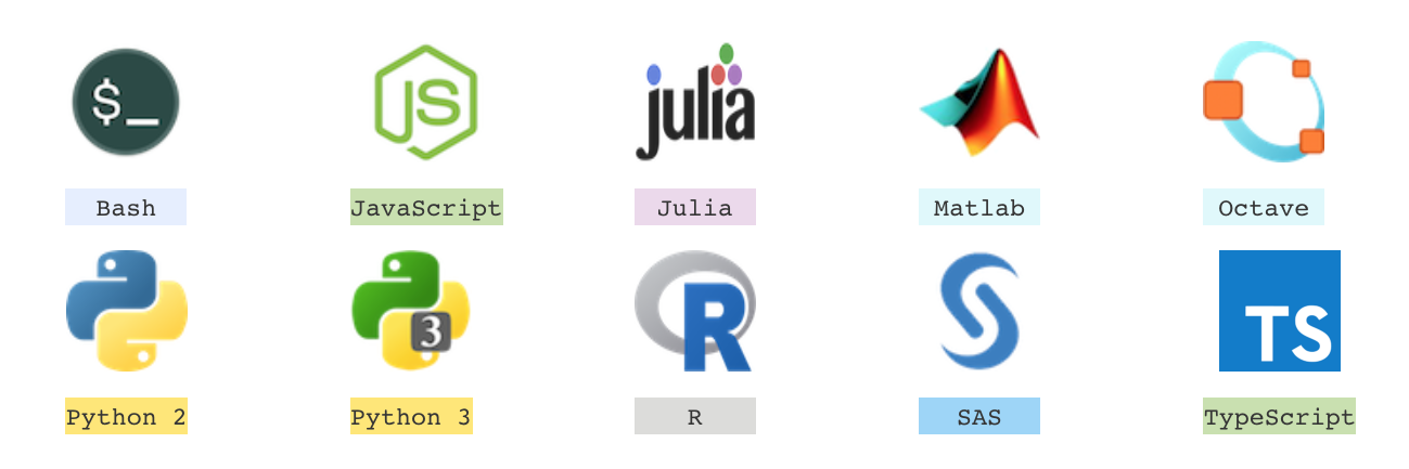 Separate colors for languages sharing the same language module · Issue #48 · vatlab/sos-notebook ...