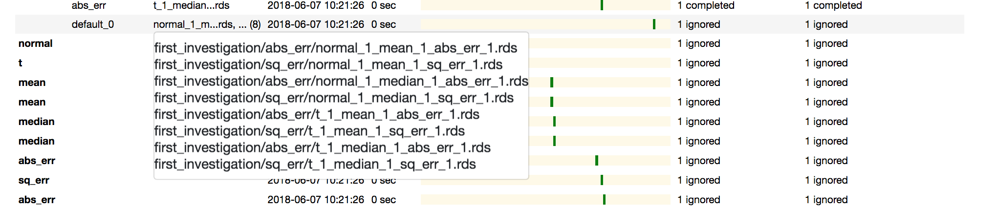 Report Generation P Does Not Work Well For Subworkflows · Issue 979 · Vatlabsos · Github