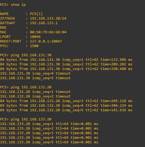 GitHub - Barahona1602/RoutersConfig