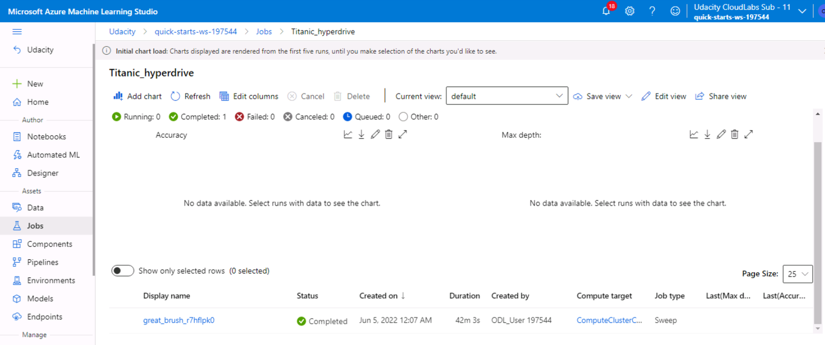 GitHub - Wienhold/Titanic_Machine-Learning-from-Disaster_Kaggle: For my final project in Udacity ...