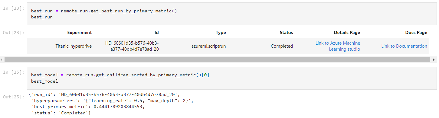 GitHub - Wienhold/Titanic_Machine-Learning-from-Disaster_Kaggle: For my final project in Udacity ...
