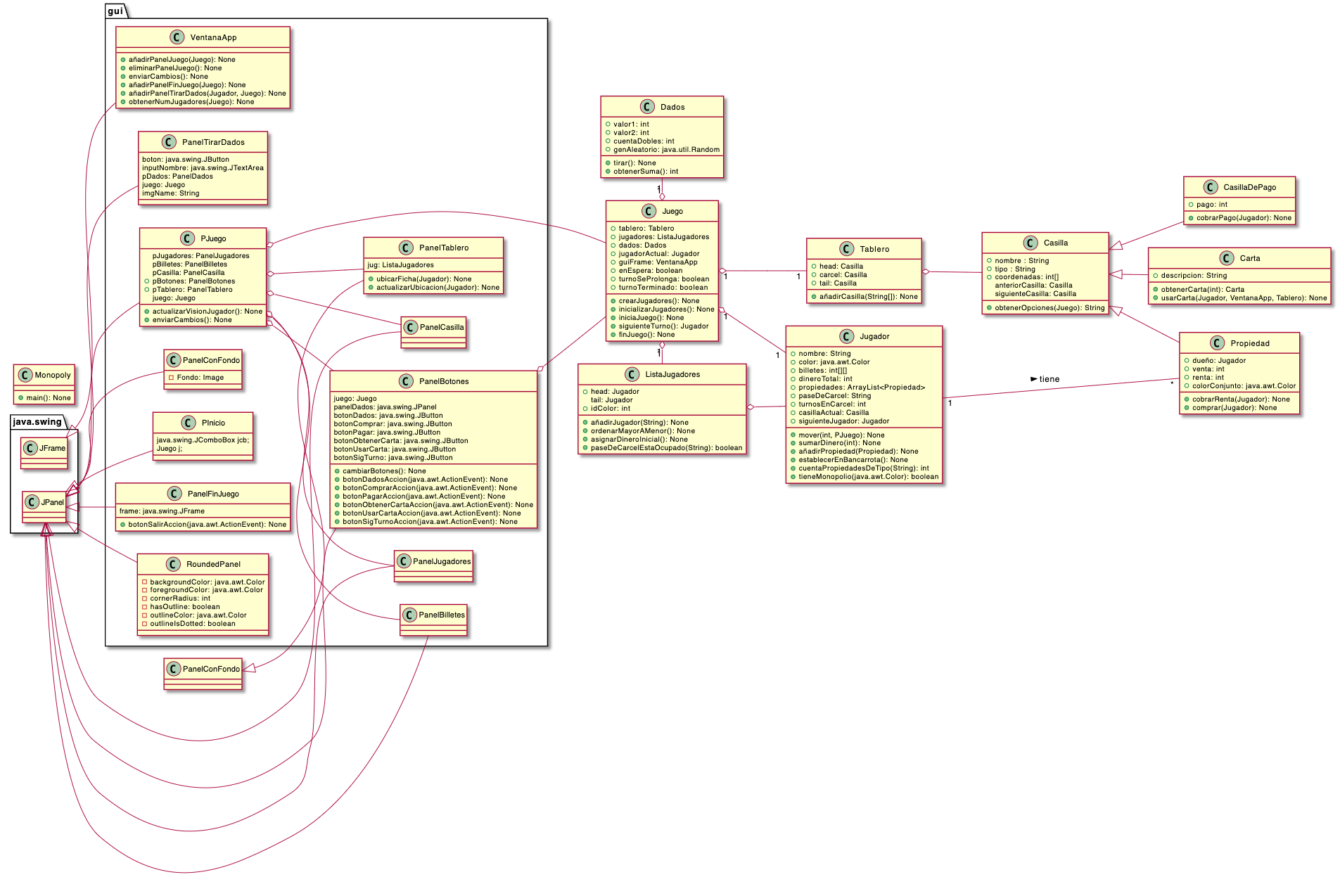 GitHub - paviag/laboratorio_3