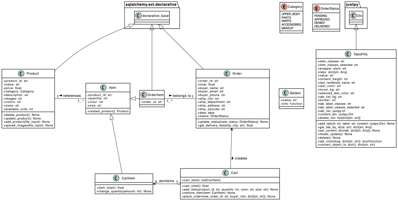GitHub - paviag/proyecto_oop