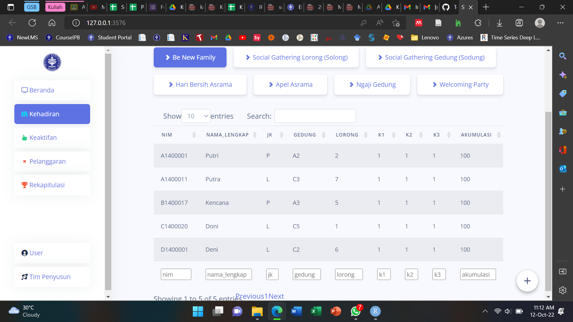 Terjadi error · Issue #4 · rizkynurhambali/sipp-binaans · GitHub