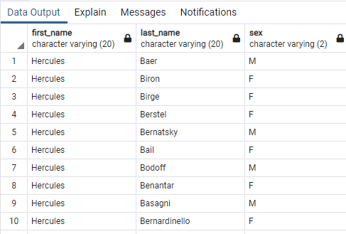 GitHub - LAFF1/SQL-Challenge: Pewlett Hackard Employee Analysis