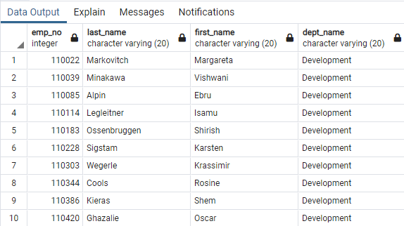 GitHub - LAFF1/SQL-Challenge: Pewlett Hackard Employee Analysis