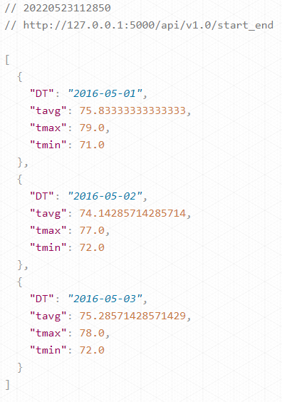 GitHub - LAFF1/SQLAlchemy: Surfs Up Repository