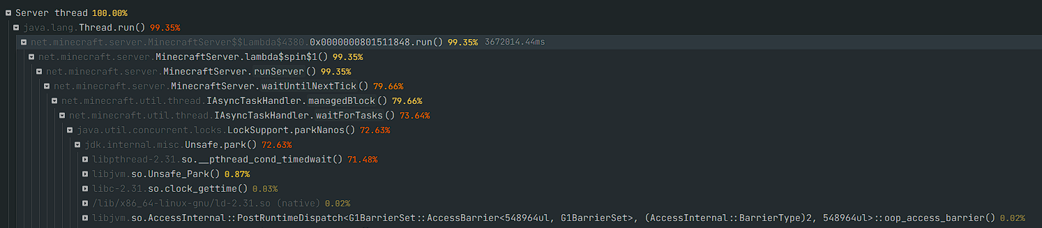 High MSPT due to IAsyncTaskHandler.waitForTasks() · Issue #1982 · PluginBugs/Issues-ItemsAdder ...