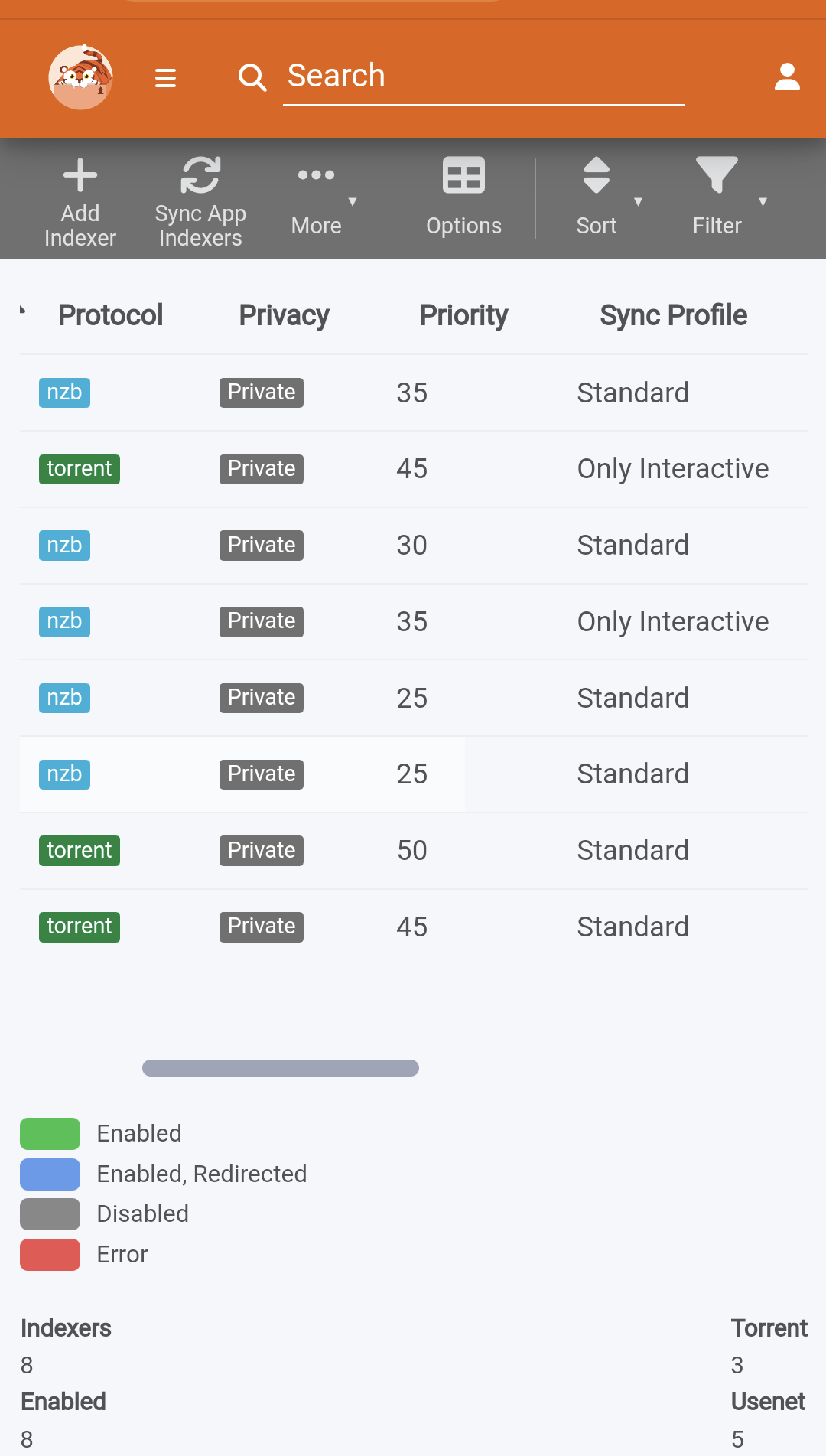 LazyLibrarian indexer priorities · Issue #1304 · Prowlarr/Prowlarr · GitHub