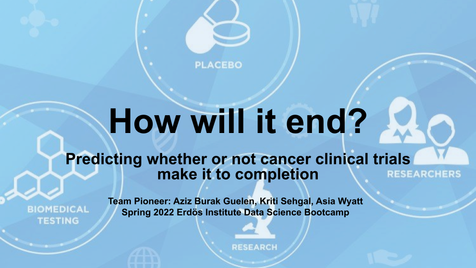 GitHub - Asiawyatt/Erdos-Project2022