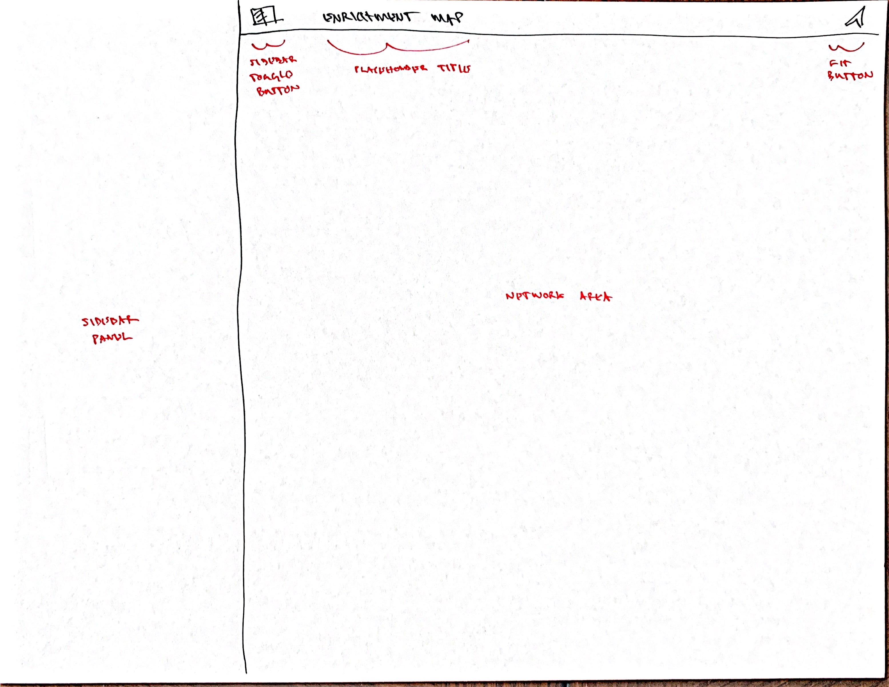 Results page layout · Issue #4 · cytoscape/enrichment-map-webapp · GitHub
