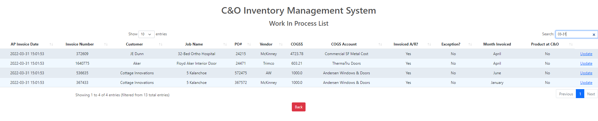 GitHub - JosuaHall/inventorySystem