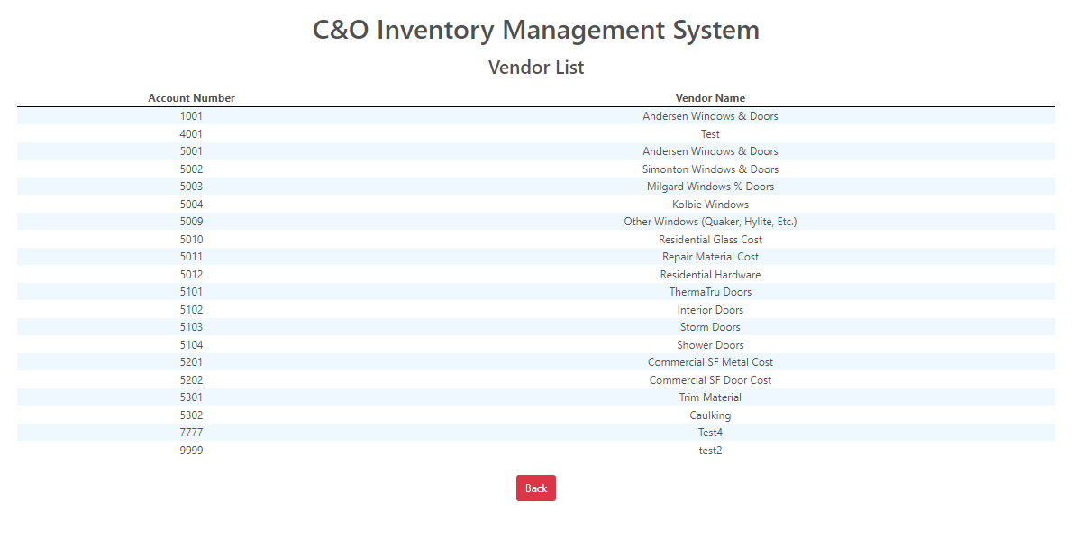 GitHub - JosuaHall/inventorySystem