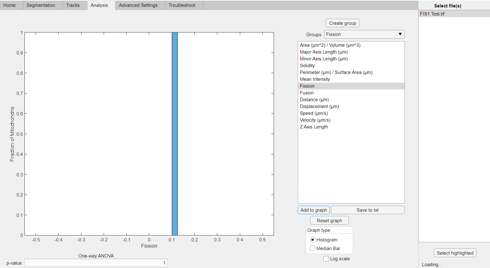 Issue with Fission and Fusion Data · Issue #11 · aelefebv/Mitometer · GitHub