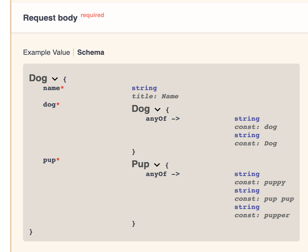 Literal Type With Multiple Elements Not Visible In Swaggerui Example