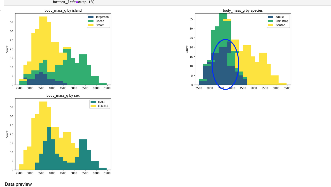 problem with ggplot histograms · Issue #702 · ploomber/jupysql · GitHub