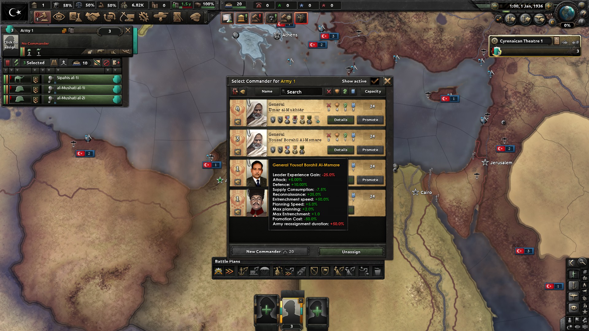 Auslba Overlapping General Description And Portrait · Issue 18902 · Kaiserreichkaiserreich