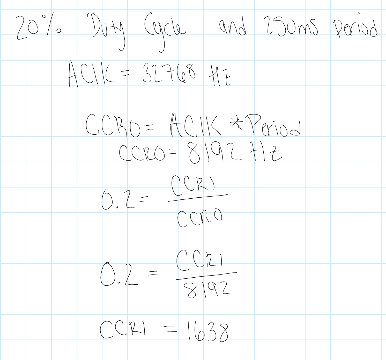 GitHub - shaunayodice/EmbeddedLab4