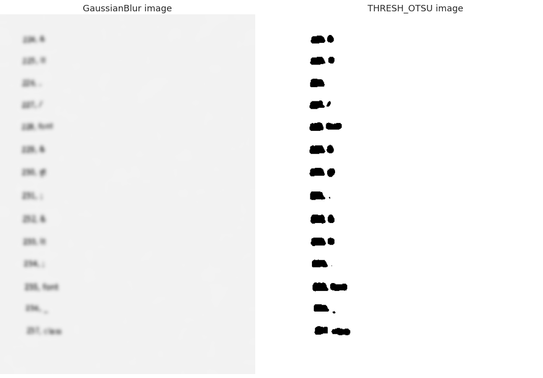 GitHub - Konthee/superai-3-Image-NER: The Super AI Engineer 2022: Hybrid (OCR and NER.)