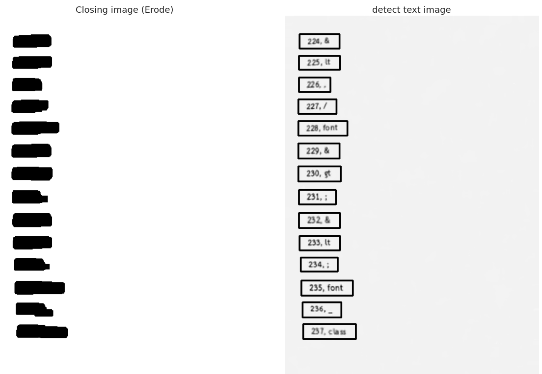 GitHub - Konthee/superai-3-Image-NER: The Super AI Engineer 2022: Hybrid (OCR and NER.)