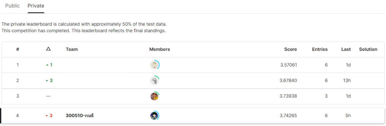 GitHub - Konthee/superai-3-Stock-Investment