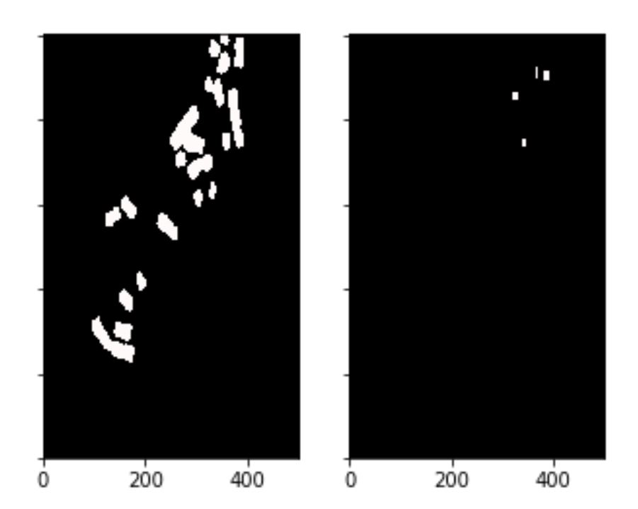 Trying to read image with 3 classes · Issue #145 · jakeret/tf_unet · GitHub