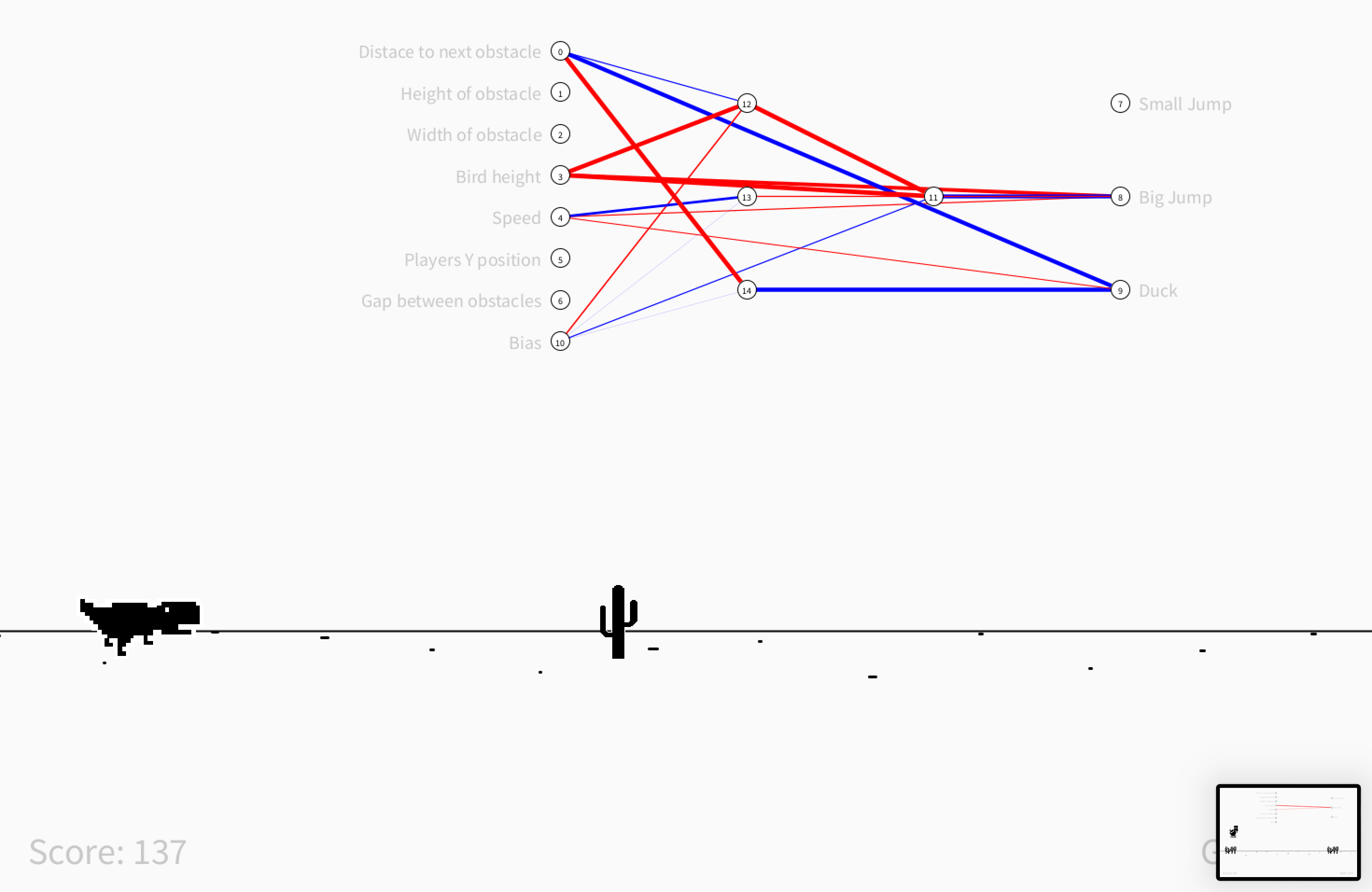 GitHub - Hamish-Leahy/Chrome-DinoAI