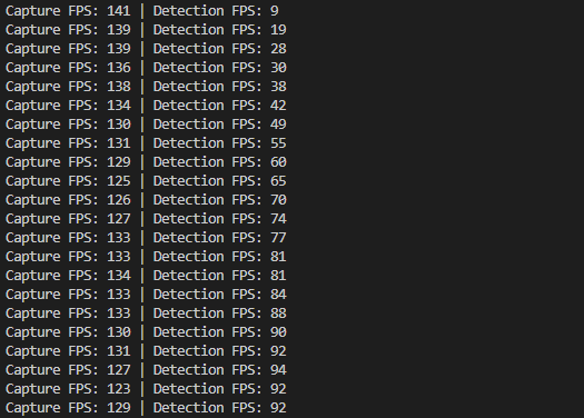 Slow FPS on GPU · Issue #1081 · ultralytics/ultralytics · GitHub