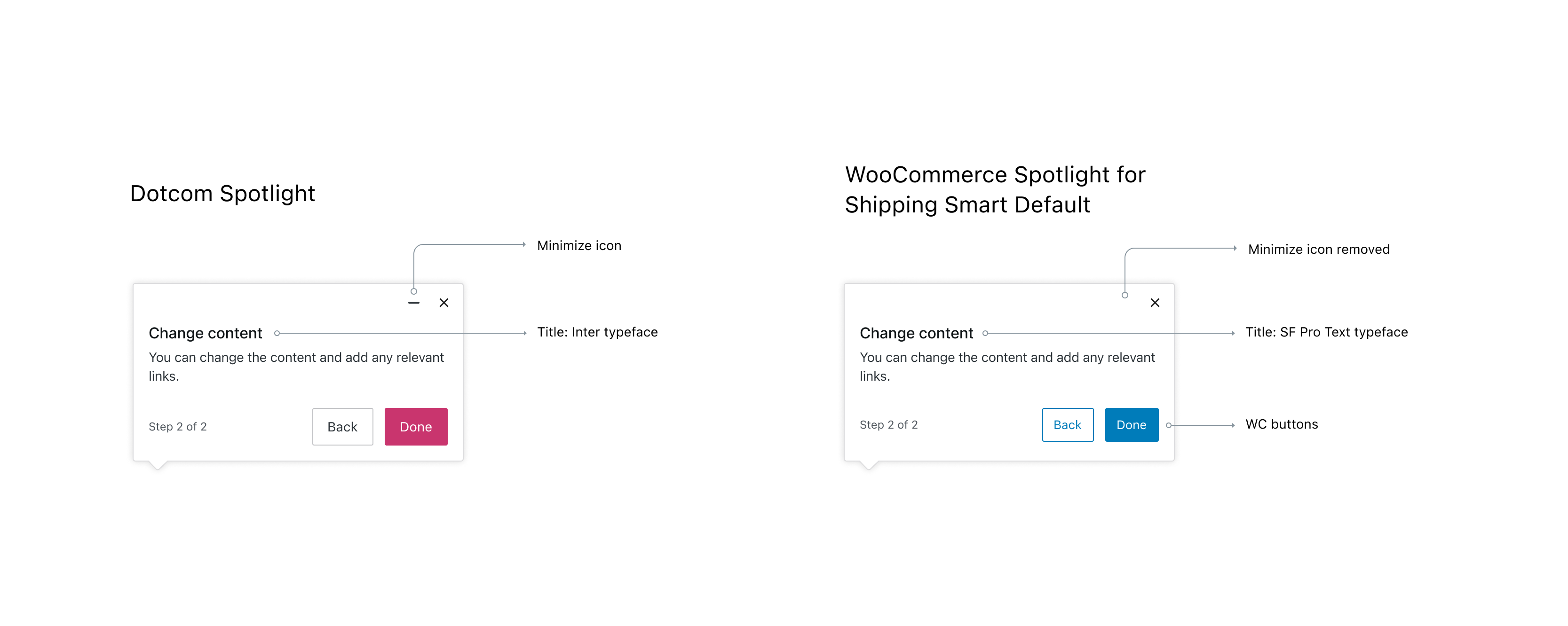 Task list: Shipping smart defaults · Issue #32318 · woocommerce ...
