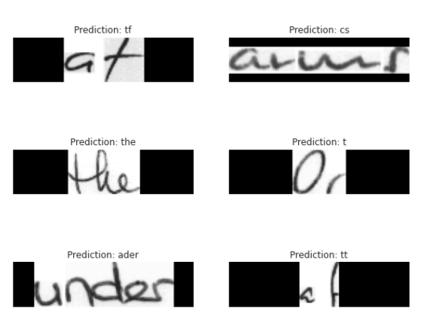 Github N9mr9t9 Deep Learning Ocr Cursive Handwriting Optical