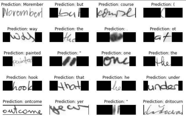 Github N9mr9t9 Deep Learning Ocr Cursive Handwriting Optical