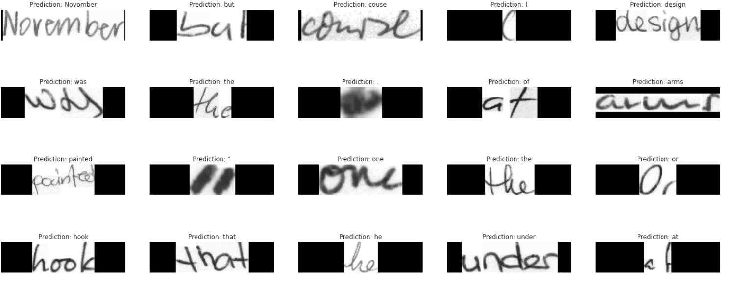 Github N9mr9t9 Deep Learning Ocr Cursive Handwriting Optical Character Recognition For