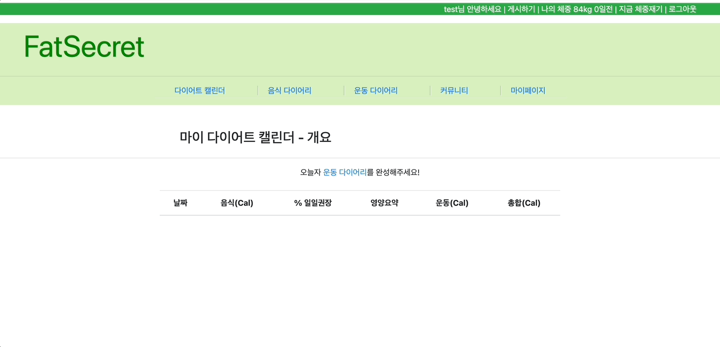 GitHub - aimbeom/fatsecret