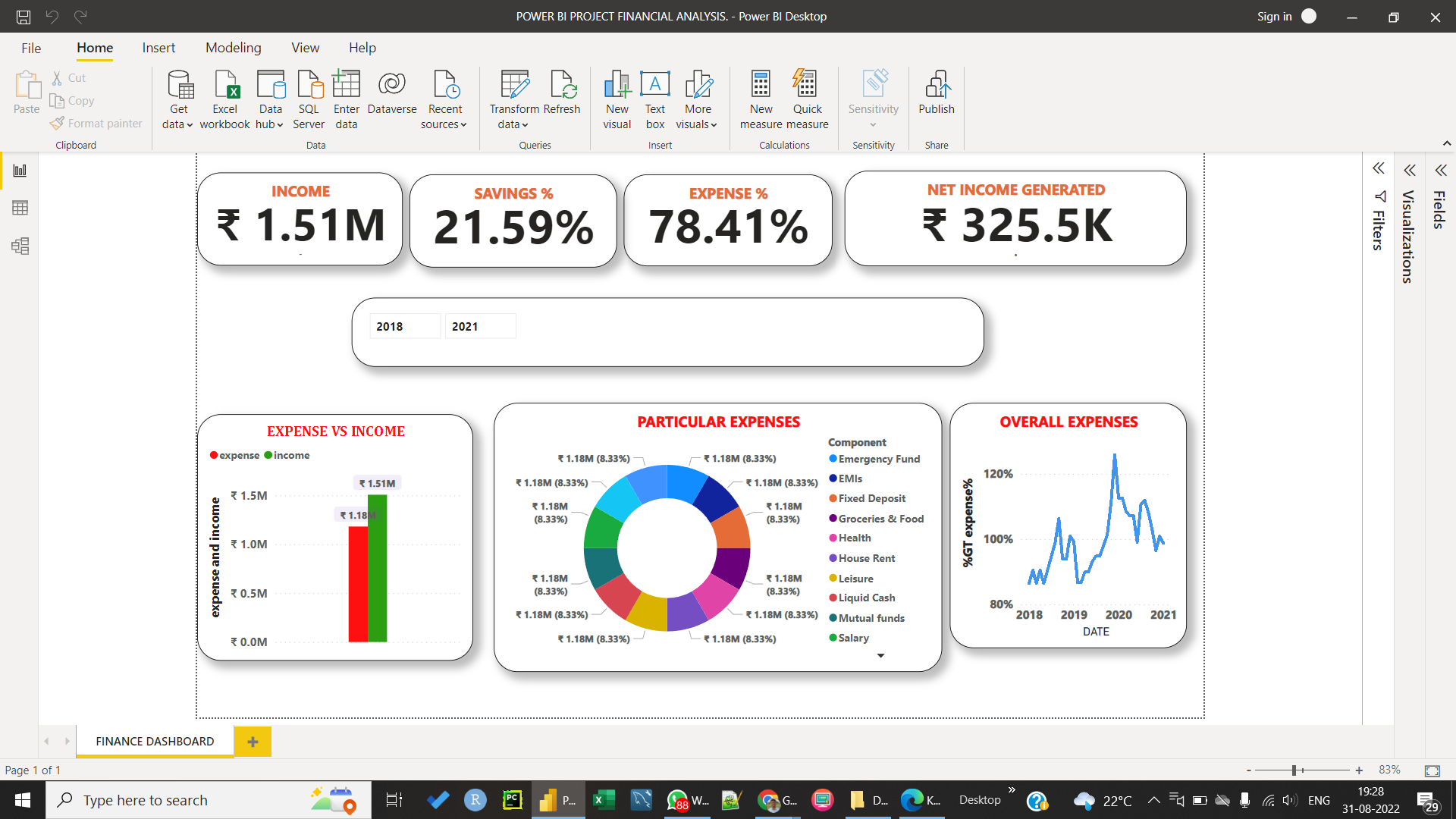 GitHub - KUNAL-GADE/POWER-BI_PROJECTS