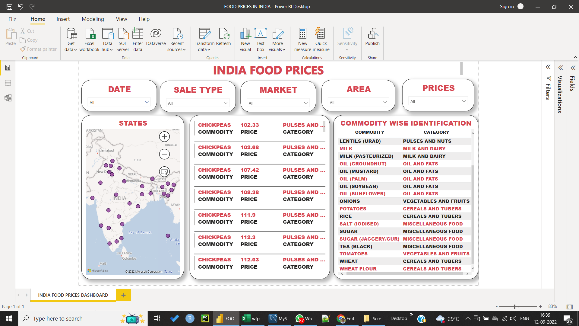 GitHub - KUNAL-GADE/POWER-BI_PROJECTS