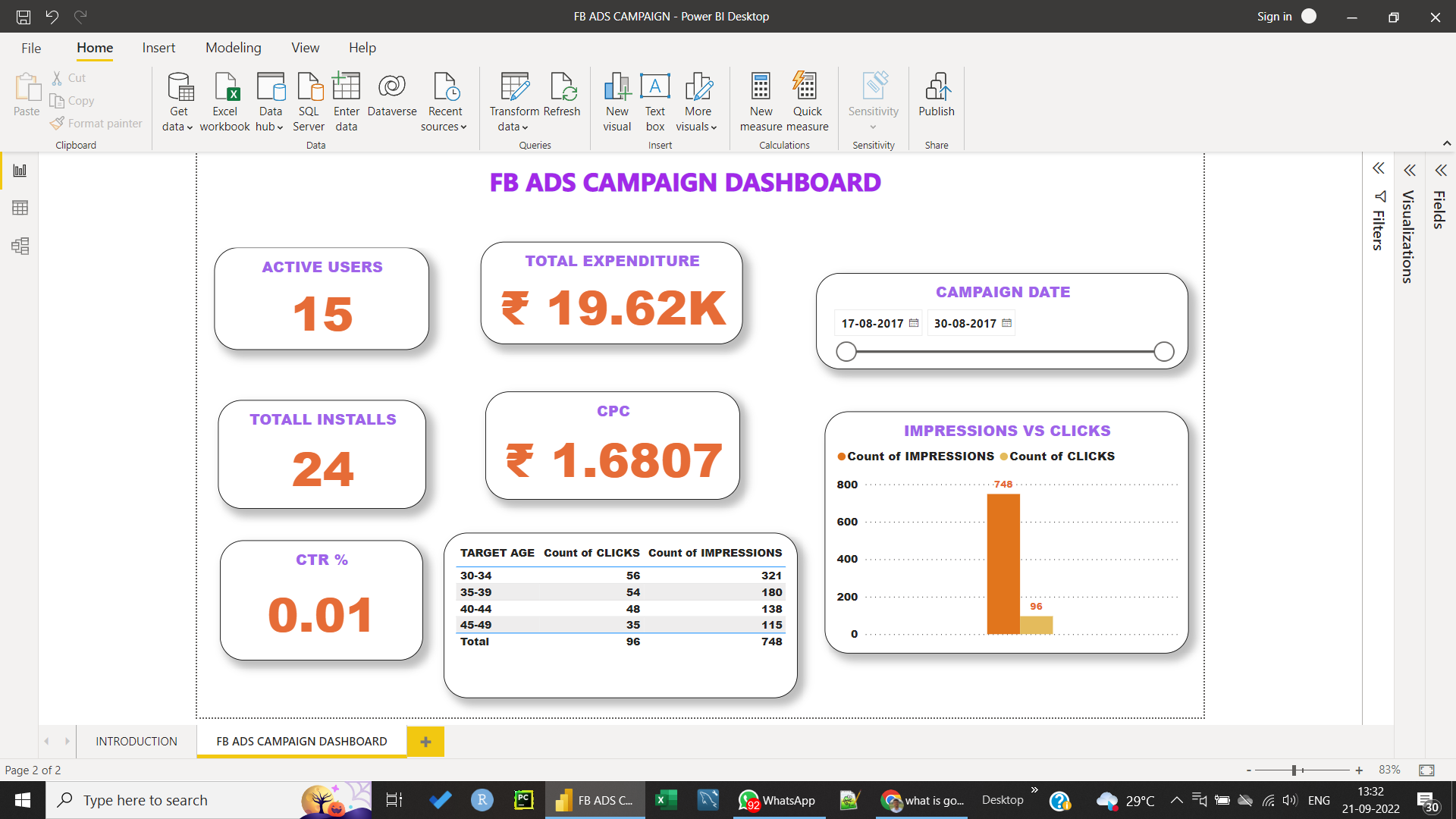 GitHub - KUNAL-GADE/POWER-BI_PROJECTS