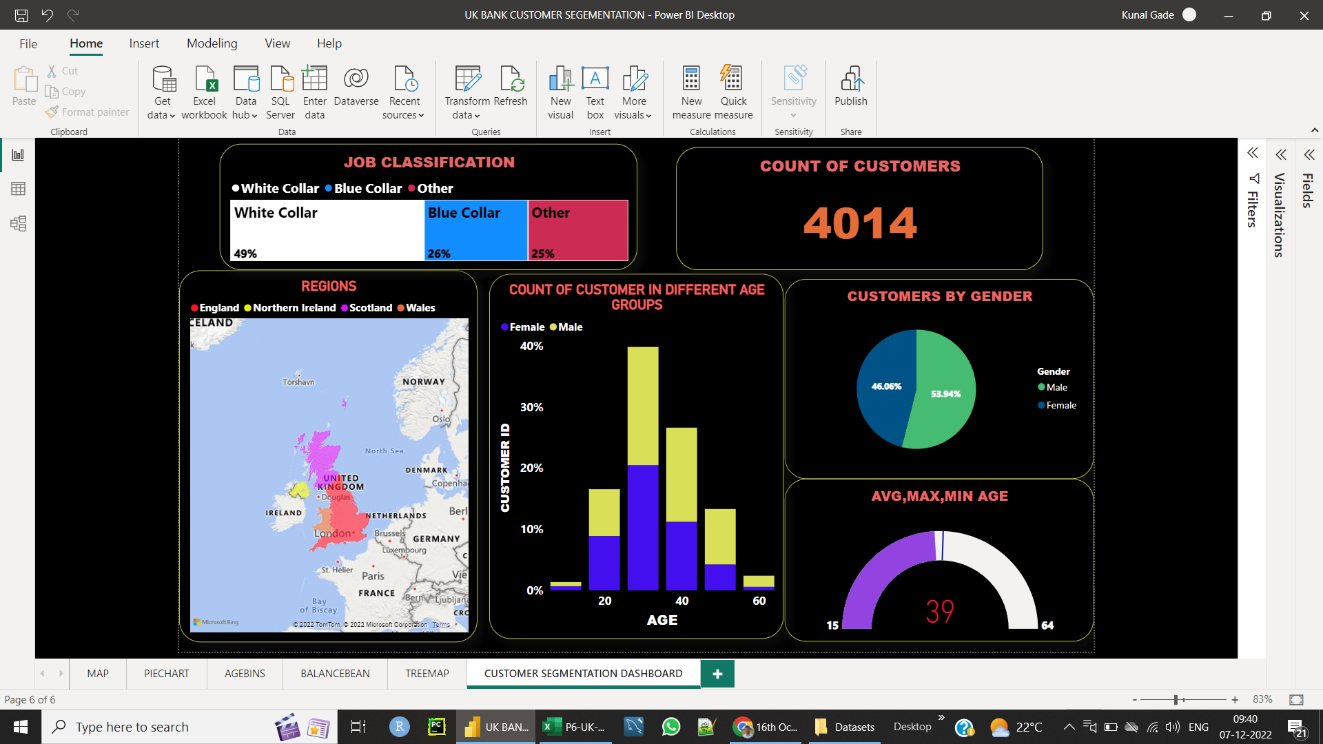 GitHub - KUNAL-GADE/POWER-BI_PROJECTS