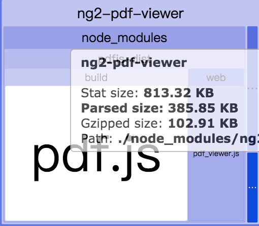 Bundle size too big · Issue #379 · VadimDez/ng2-pdf-viewer · GitHub