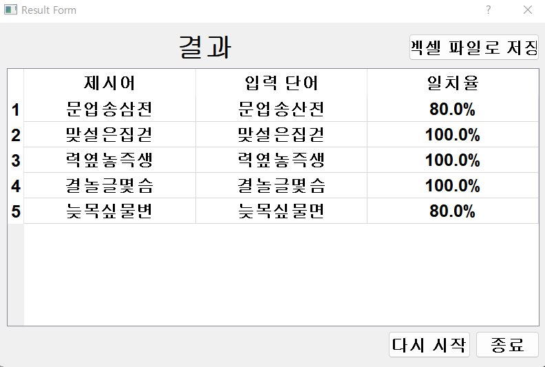 GitHub - skkumin/magicnumber