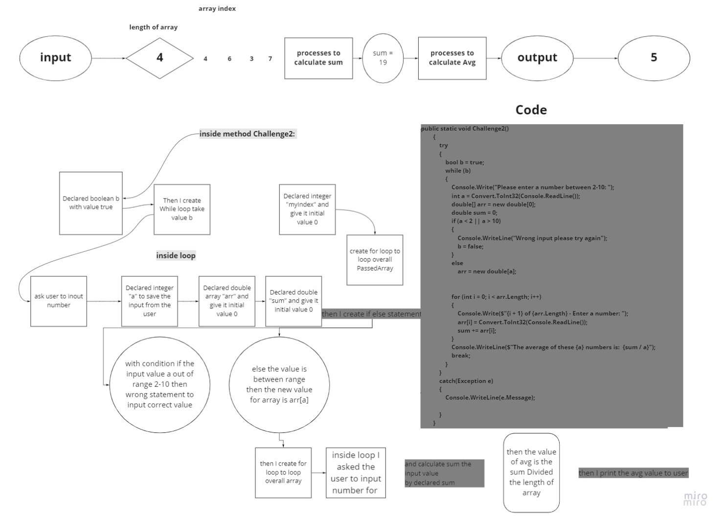 GitHub - Alaaldin98/Lab-03---System.IO-Review