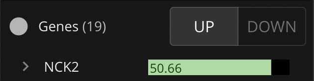 Indicate union/intersection for edge gene sets · Issue #75 · cytoscape/enrichment-map-webapp ...