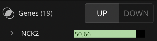 Indicate union/intersection for edge gene sets · Issue #75 · cytoscape/enrichment-map-webapp ...