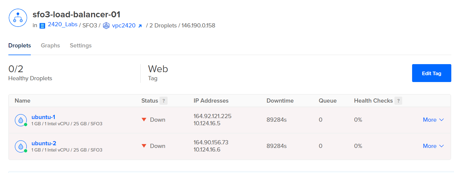 GitHub - HarkaranK/2420_assign2