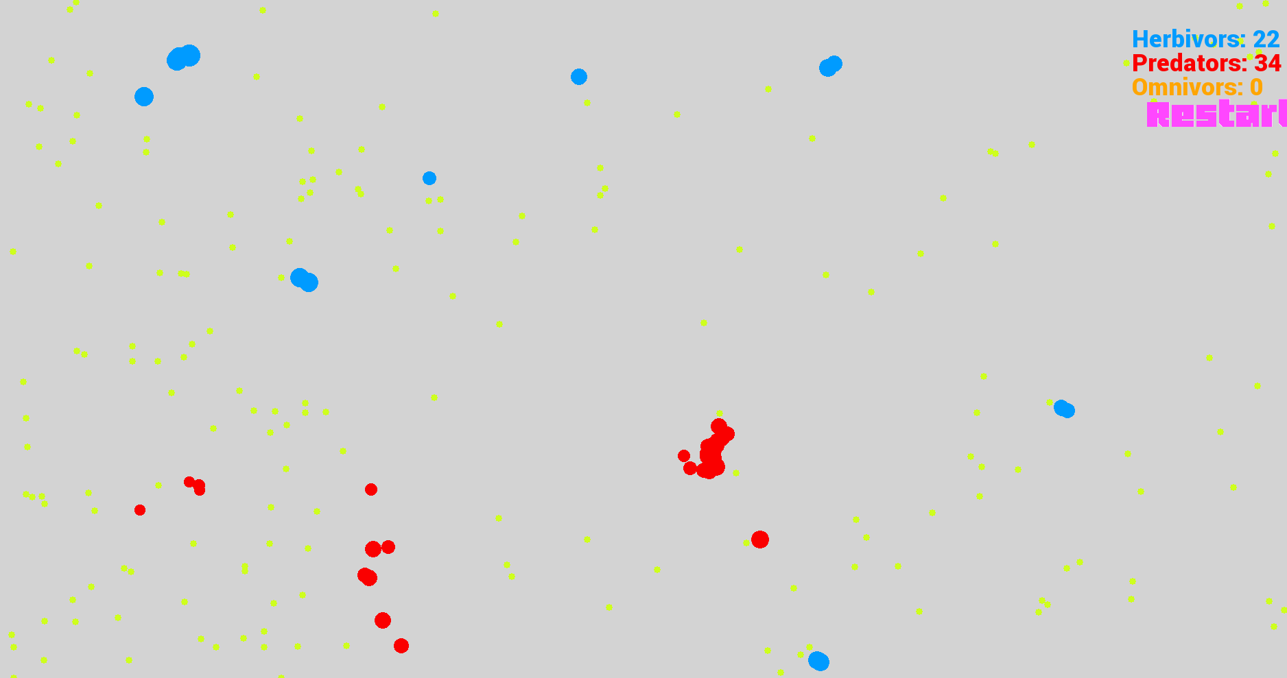 GitHub - Drago160/Proj_for_TP