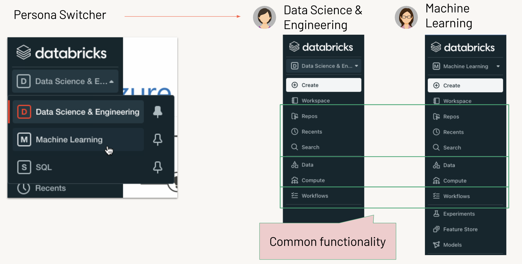 persona switcher · Issue #57 · databricks/delta-live-tables-notebooks ...