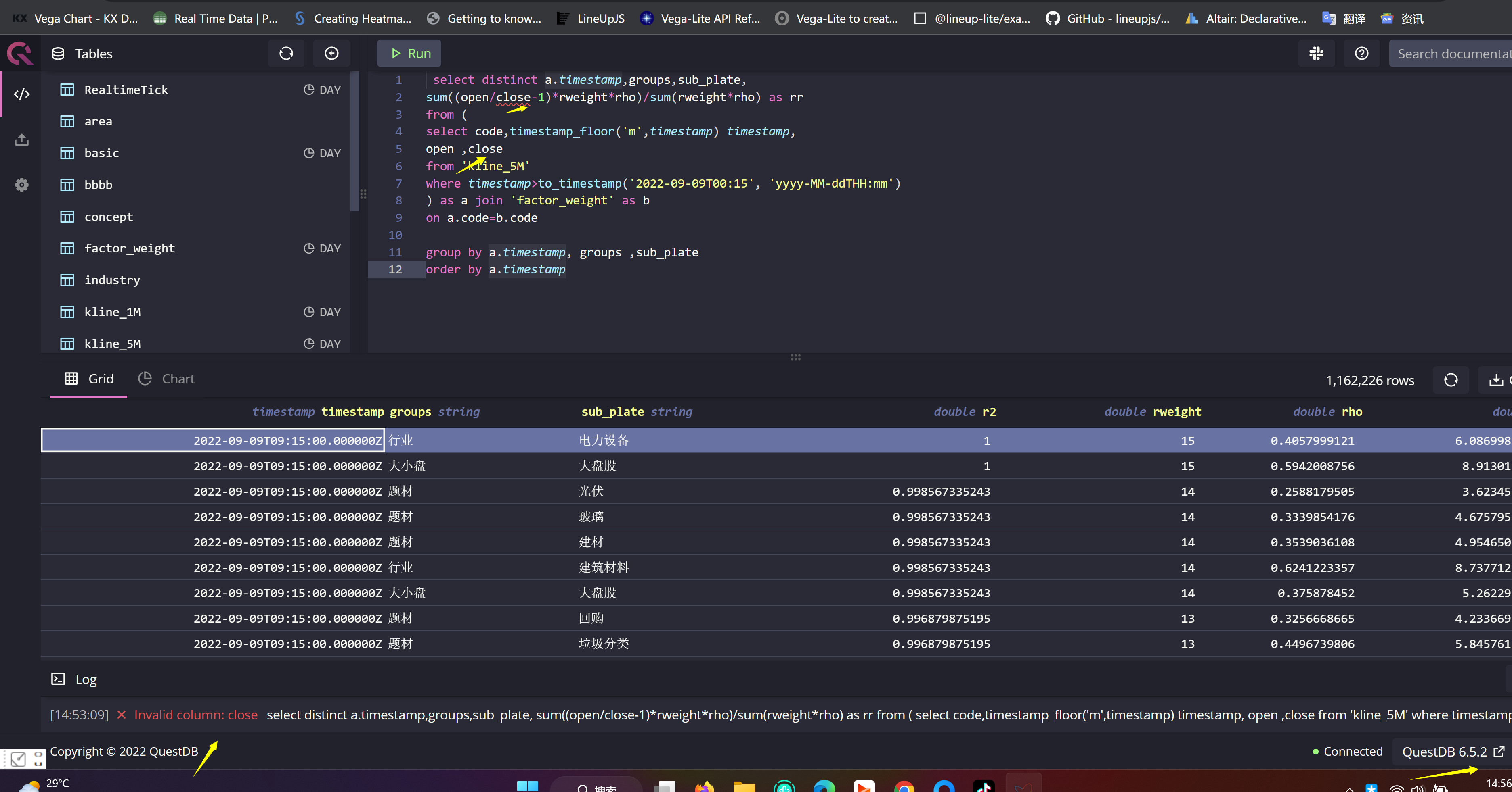 Buggy Invalid Column Error When Joining Two Tables · Issue 2517 · Questdbquestdb · Github 9437