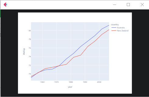 PlotlyChart module keeps loading and cannot display the chart properly · Issue #758 · flet-dev ...
