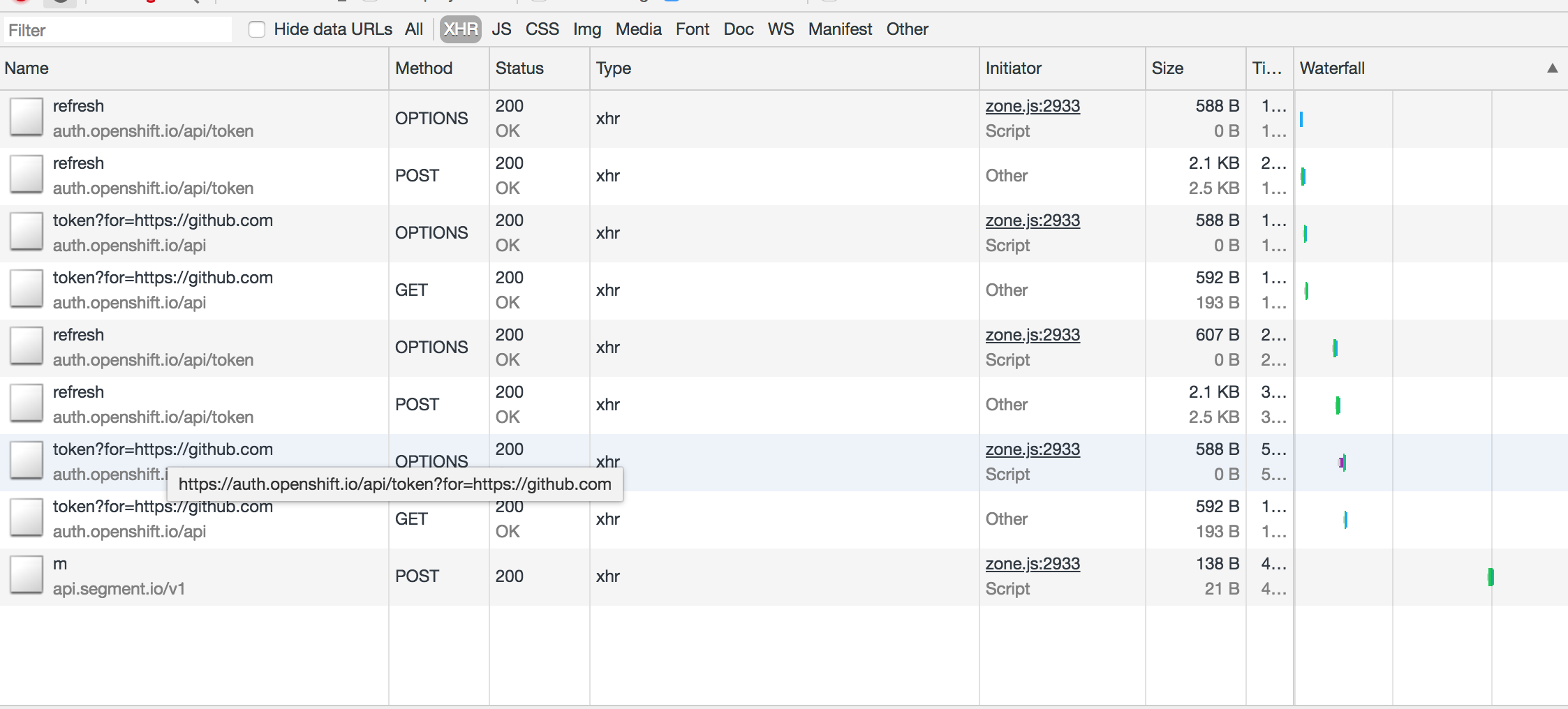 After a tenant reset, UI would get stuck · Issue #3821 · openshiftio/openshift.io · GitHub