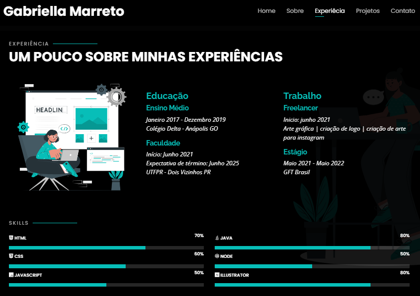 GitHub - ibaG20/site-portifolio