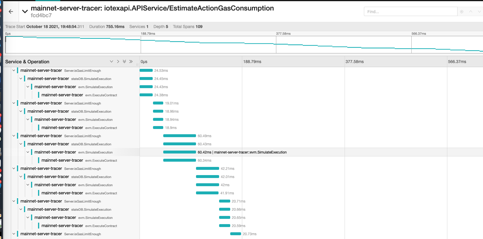Unreasonable tracing · Issue #2851 · iotexproject/iotex-core · GitHub